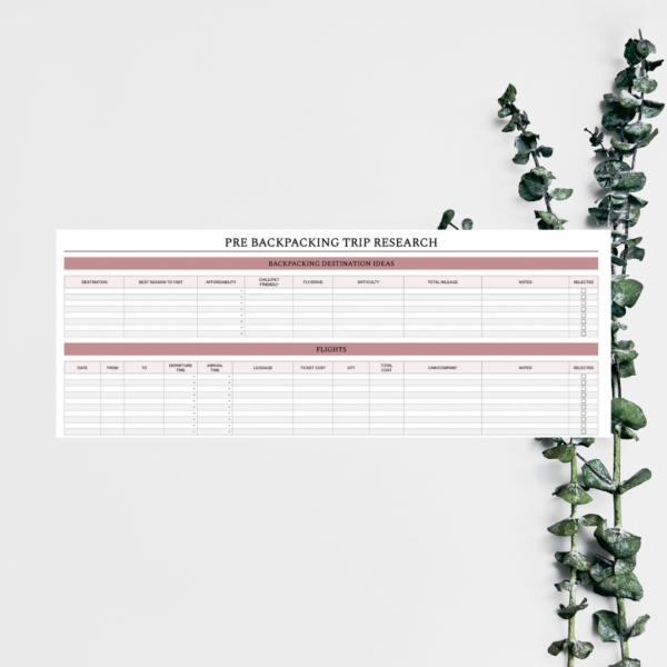 Backpacking Planner Google Sheets Sales Page - The Wandering Queen